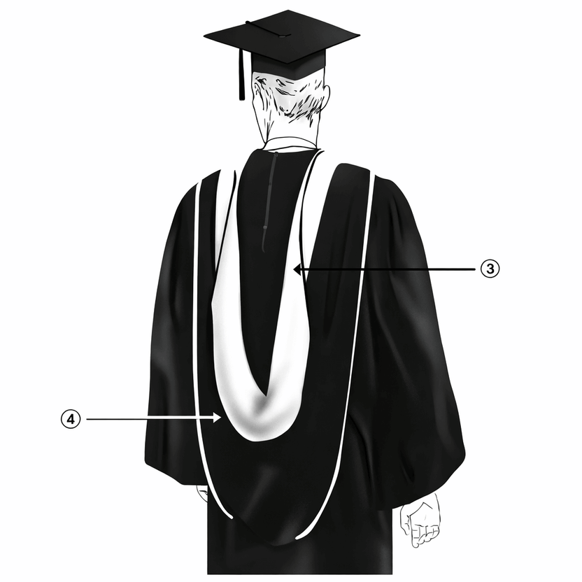 Deluxe Masters Graduation Custom Hood - Academic Hood – Graduation Cap ...