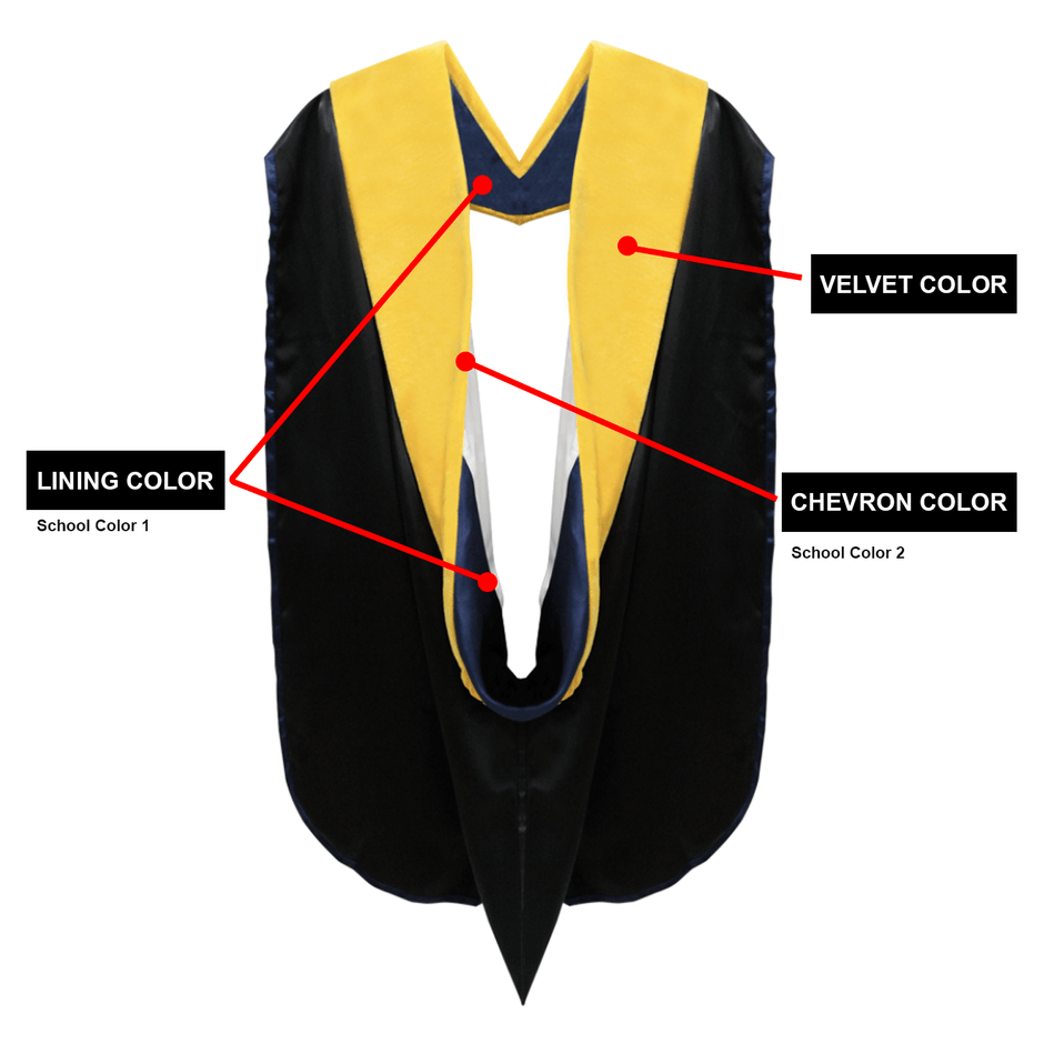 PhD & Doctoral Graduation Hoods - Academic Hoods – Graduation Cap and Gown